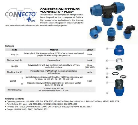 PE klemkopp. victaulic adaptor - Irritec PE klemkoppelingen Connecto Pl